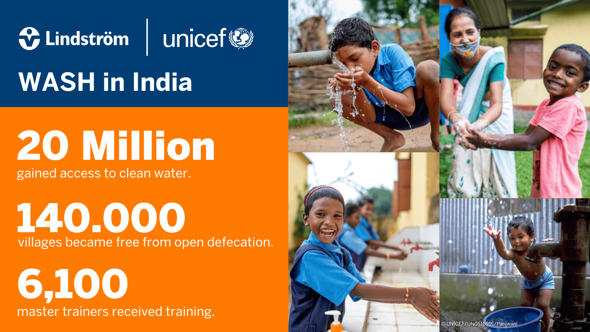 Plastic waste in India: tales of transformation with UNICEF